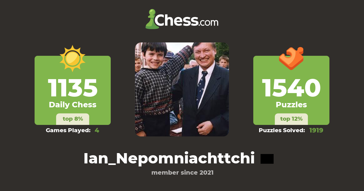 GM Ian Nepo Nepomniachtchi (Ian_Nepomniachttchi) - Chess Profile ...