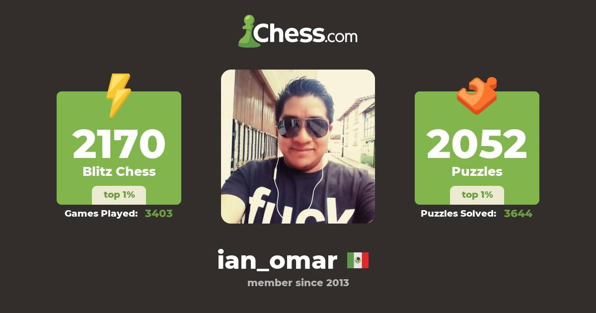 omar perez (ian_omar) - Chess Profile - Chess.com