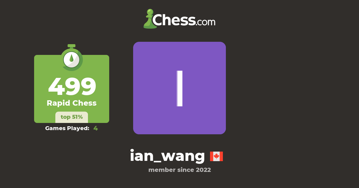 Ian W (ian_wang) - Chess Profile - Chess.com