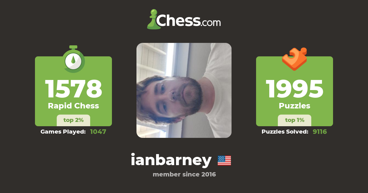 Ian Barney (ianbarney) - Chess Profile - Chess.com
