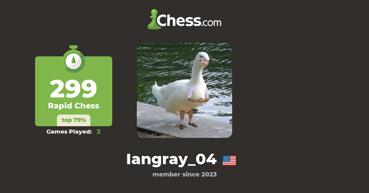 Ian Gray (Iangray_04) - Chess Profile - Chess.com