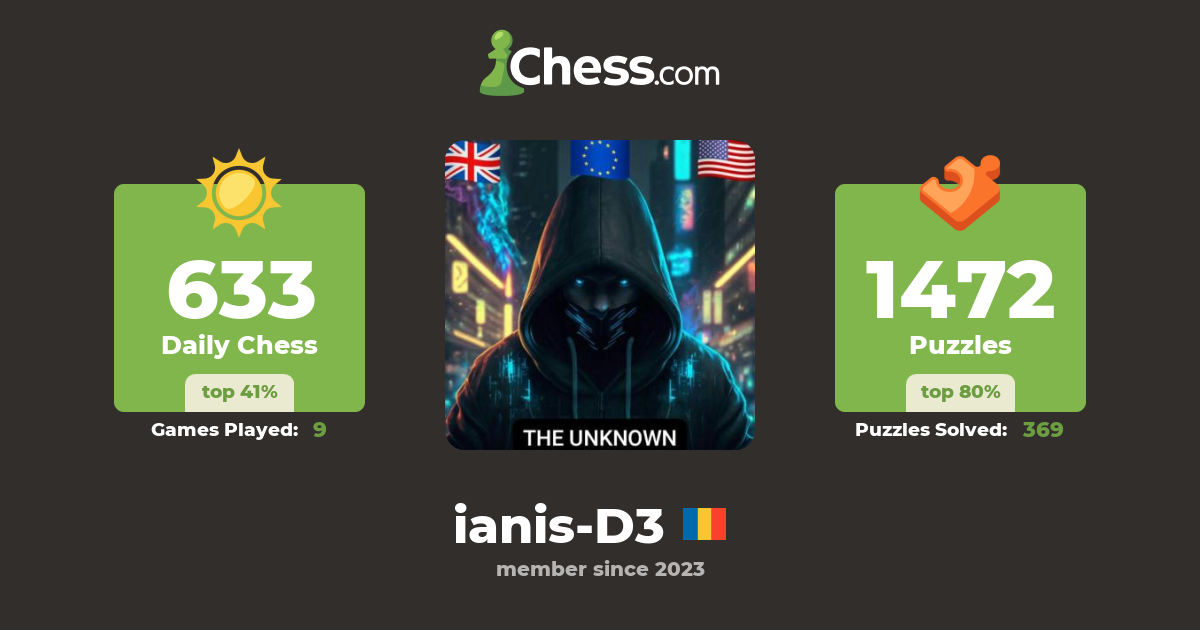ianis-D3 - Chess Profile - Chess.com
