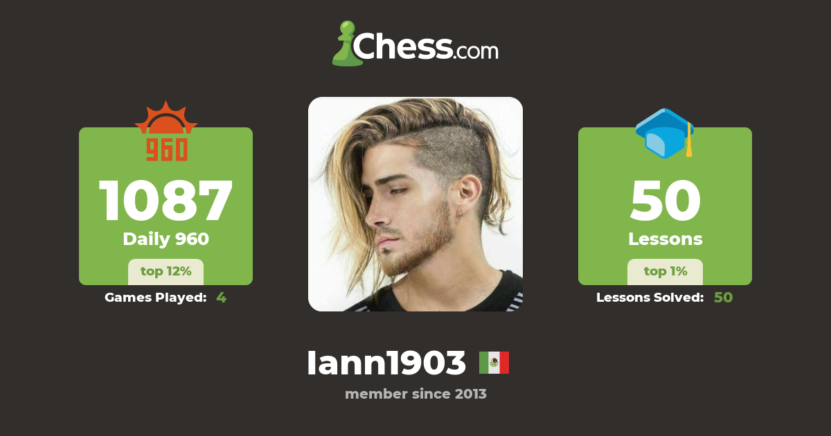 Ismael Torres (Iann1903) - Chess Profile - Chess.com