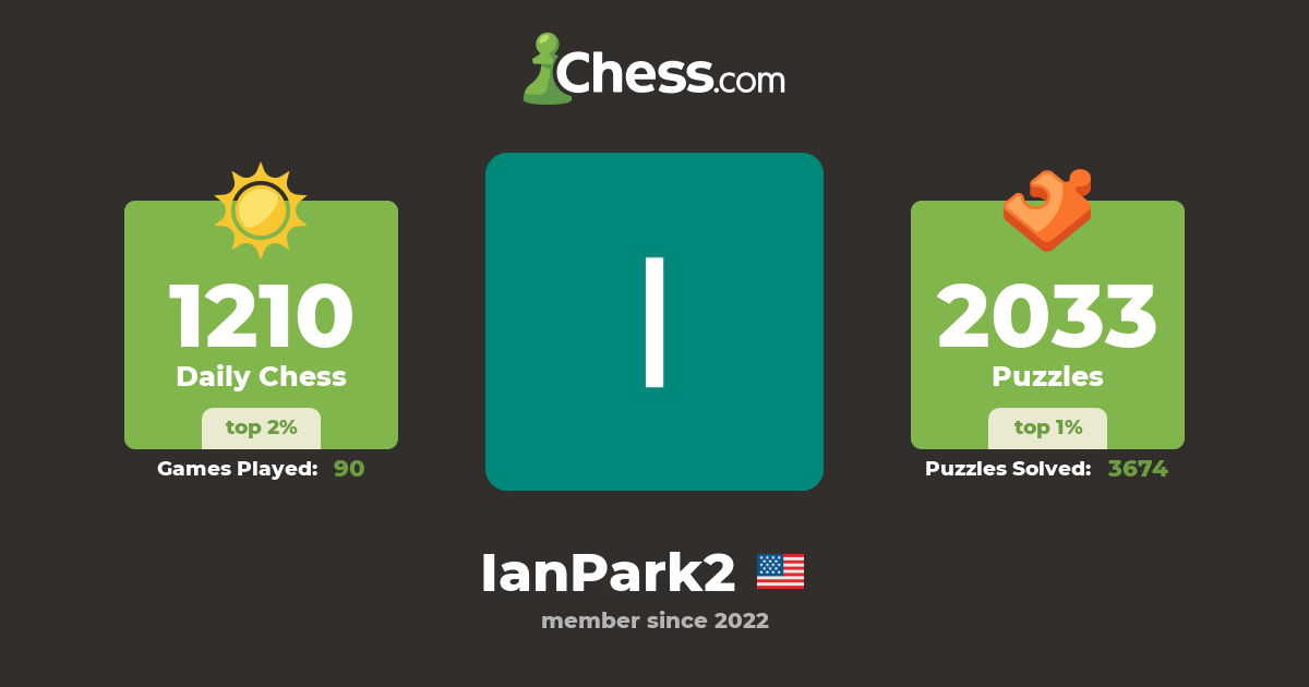 Ian Park (IanPark2) - Chess Profile - Chess.com