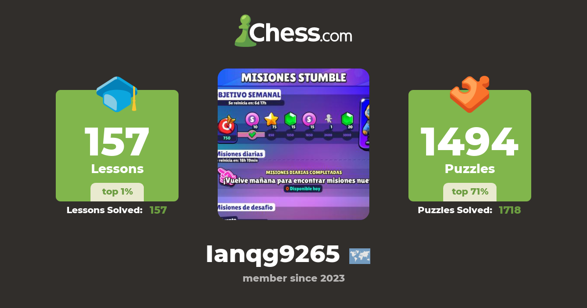 Super insano (Ianqg9265) - Chess Profile - Chess.com
