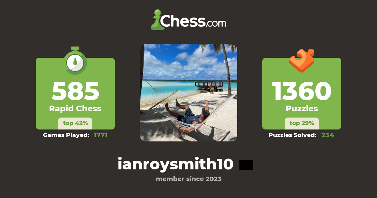 ianroysmith10 - Chess Profile - Chess.com