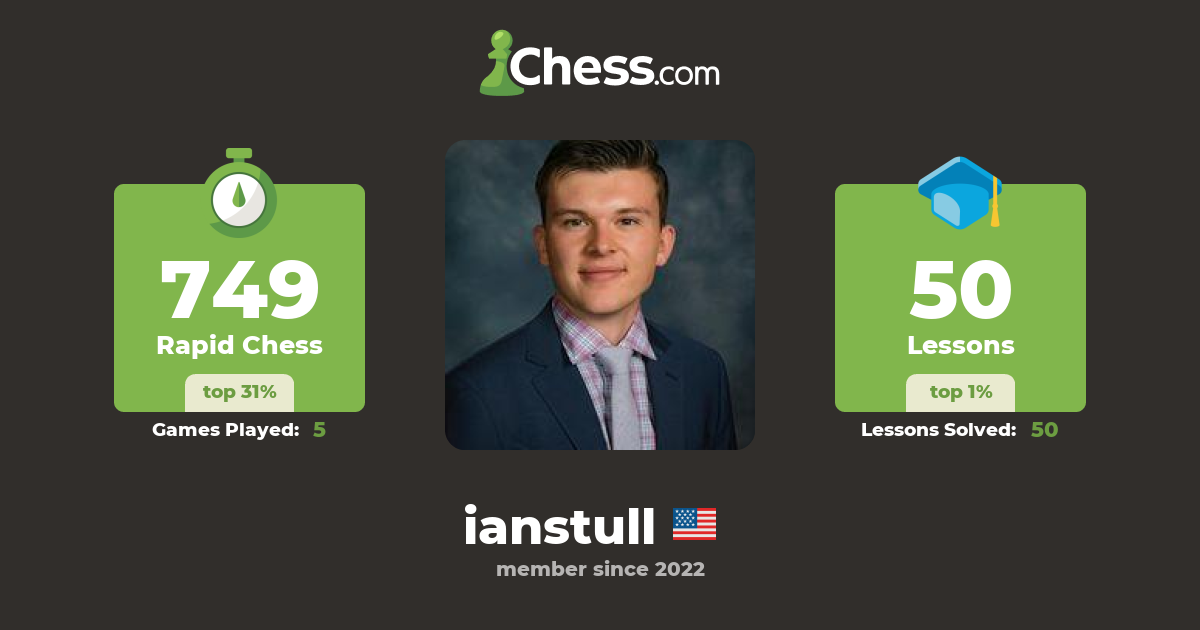 ianstull - Chess Profile - Chess.com