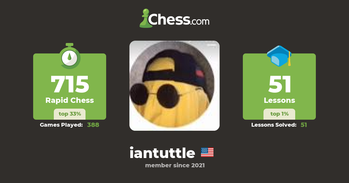 Ian Tuttle (iantuttle) - Chess Profile - Chess.com