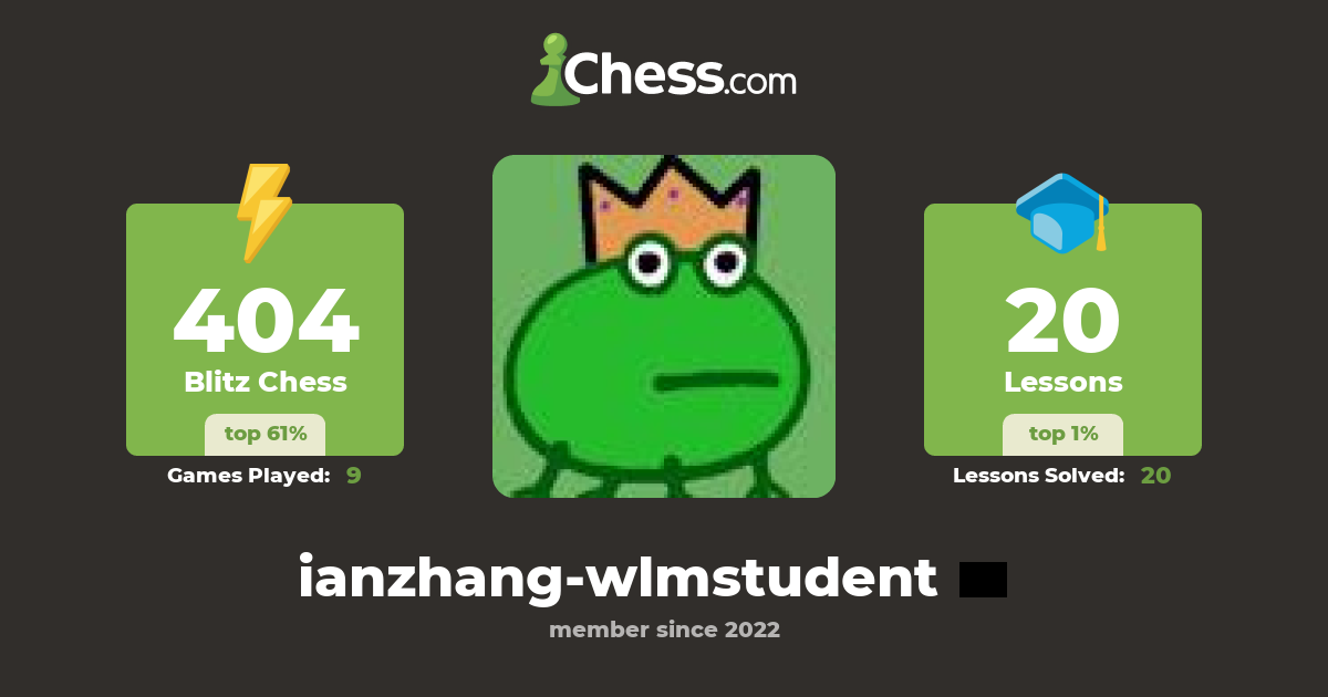 Ian Zhang - WLM Student (ianzhang-wlmstudent) - Chess Profile - Chess.com