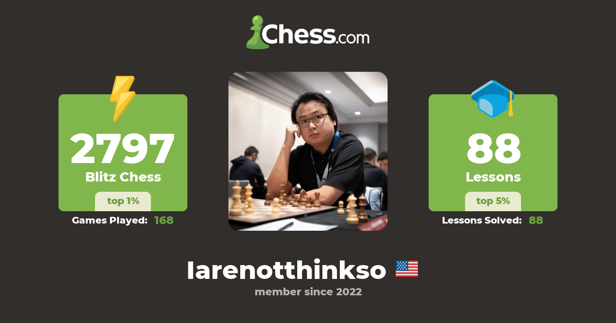 IM Tianqi Wang (Iarenotthinkso) - Chess Profile - Chess.com