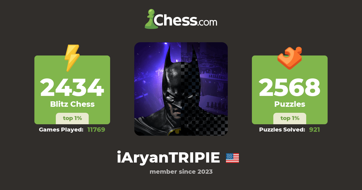 Aryan Ali (iAryanTRIPIE) - Chess Profile - Chess.com