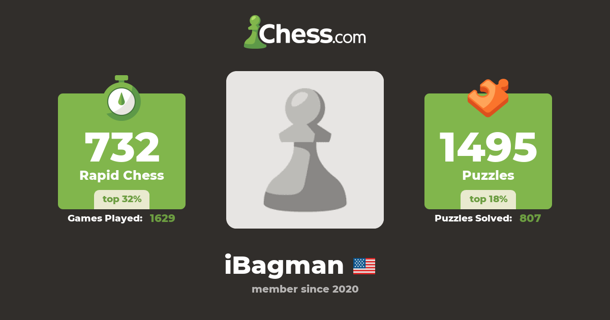 Steve Gribble (iBagman) - Chess Profile - Chess.com