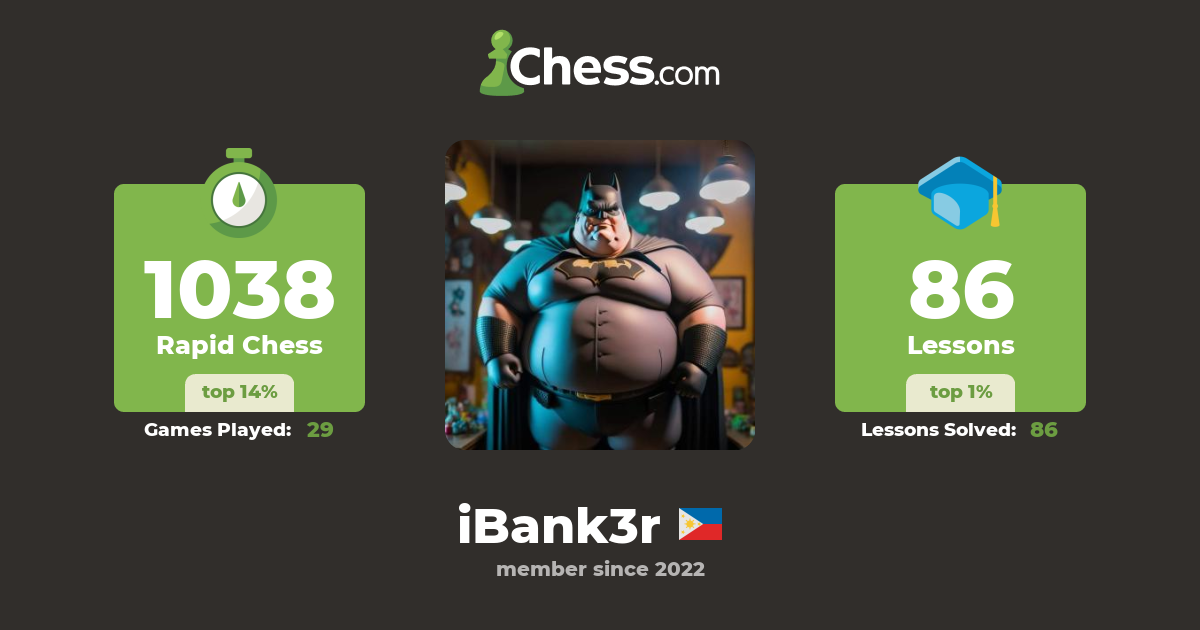 Bryan Bacani (iBank3r) - Chess Profile - Chess.com