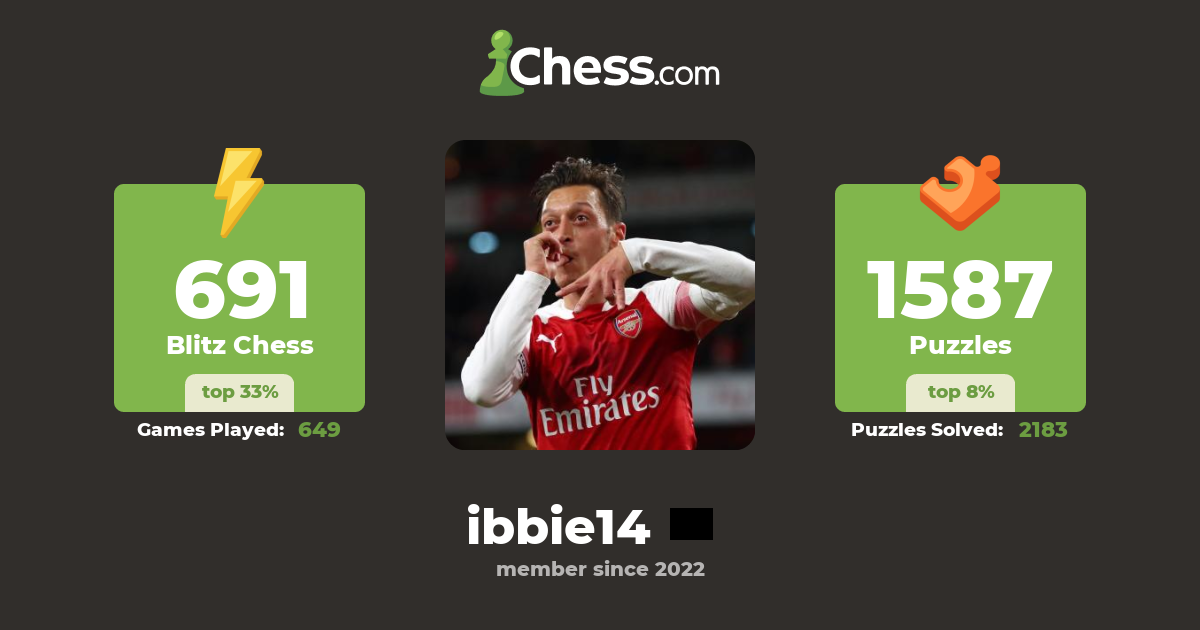 Ibbie (ibbie14) - Chess Profile - Chess.com