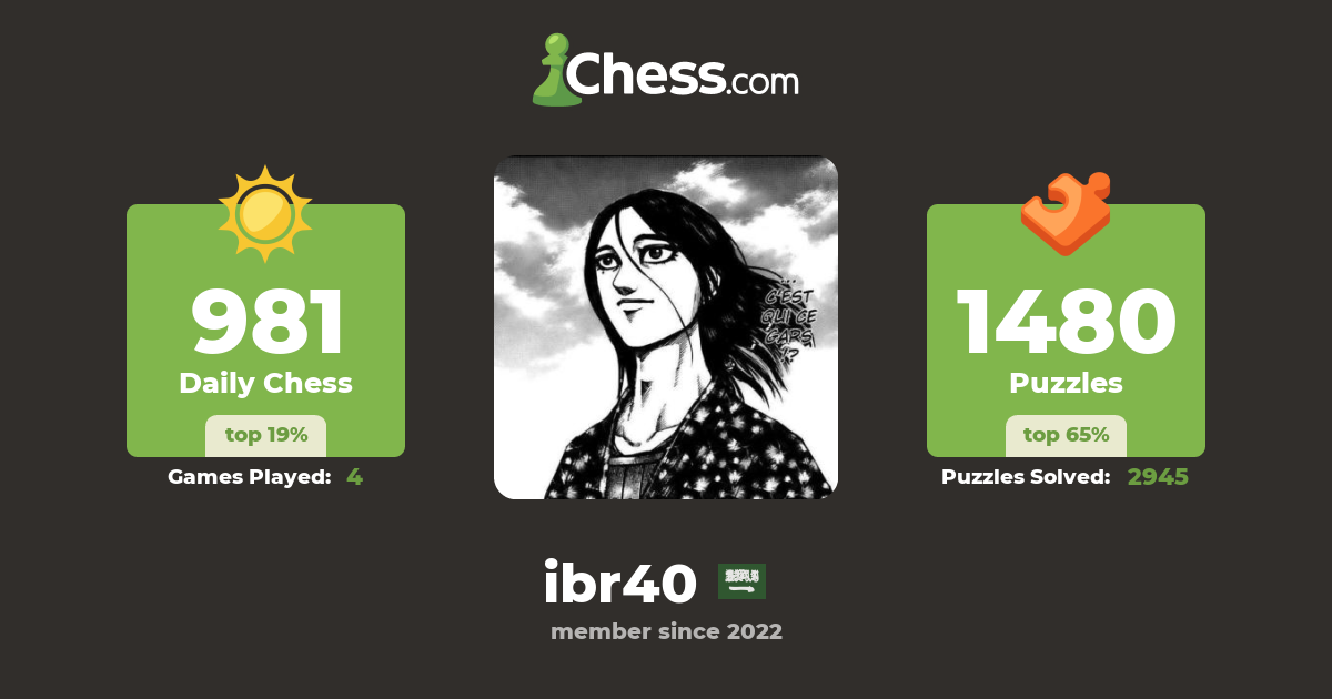 Ibrahim Ib (ibr40) - Chess Profile - Chess.com