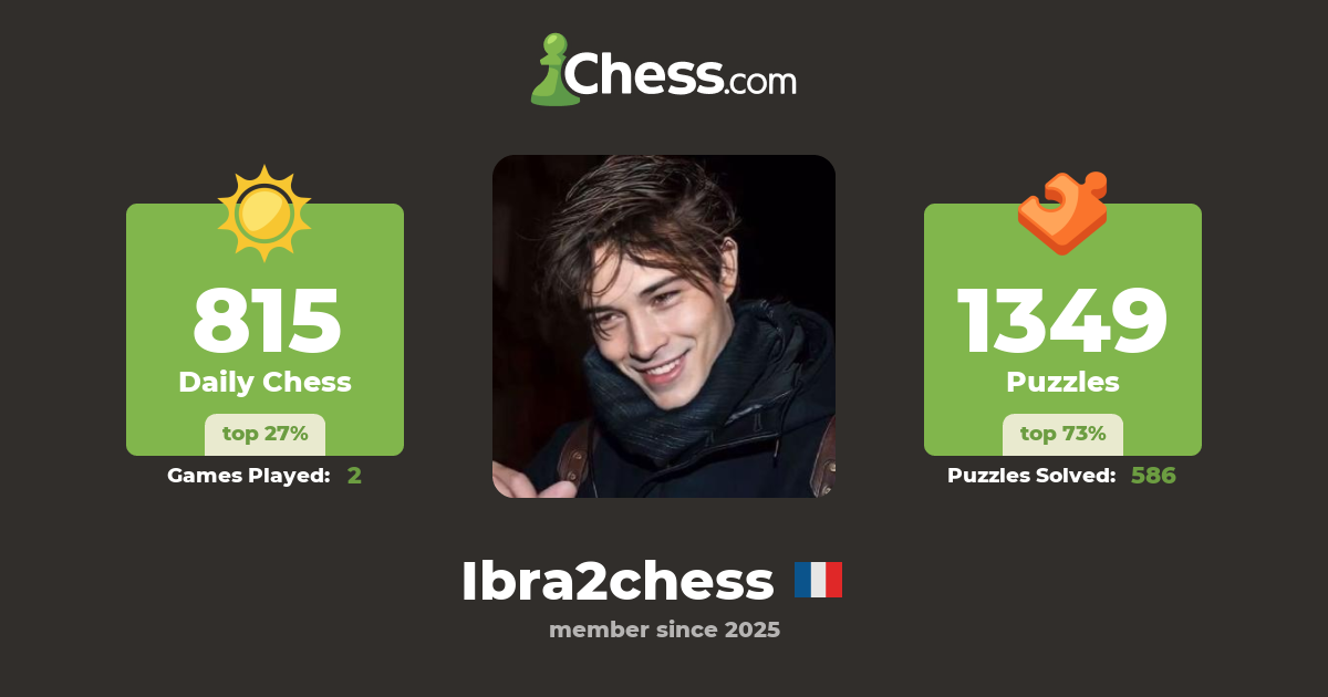 Ibra_gaming (Ibra2chess) - Chess Profile - Chess.com