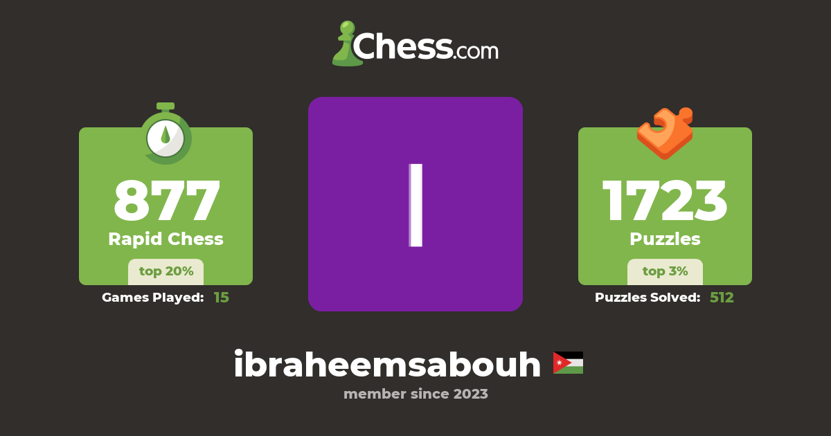 Ibraheem Sabouh (ibraheemsabouh) - Chess Profile - Chess.com