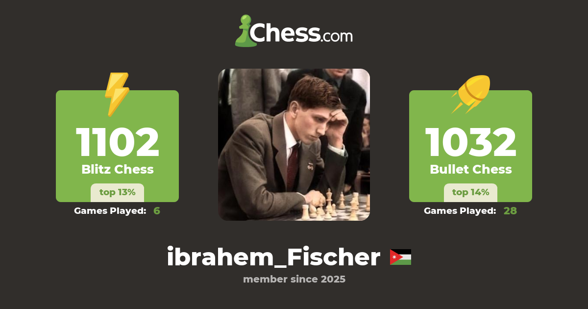 chess player (ibrahem_Fischer) - Chess Profile - Chess.com