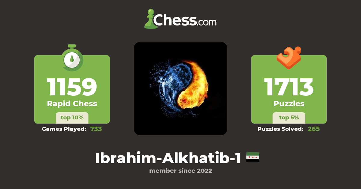 Ibrahim-Alkhatib-1 - Chess Profile - Chess.com