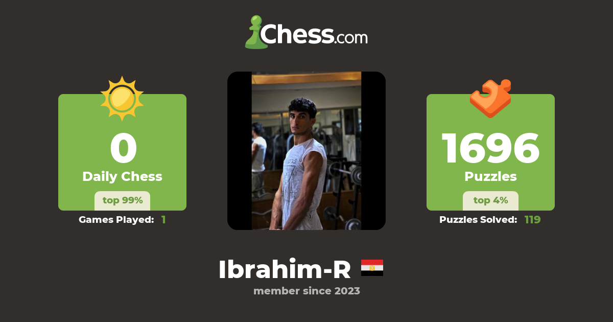 Ibrahim Ramadan (Ibrahim-R) - Chess Profile - Chess.com