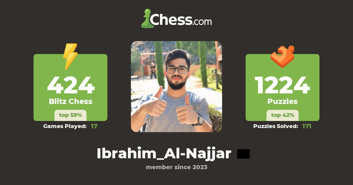 Ibrahim Al-Najjar (Ibrahim_Al-Najjar) - Chess Profile - Chess.com