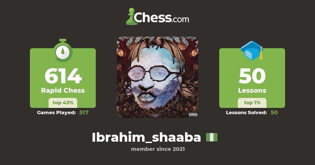 Ibrahim_shaaba - Chess Profile - Chess.com