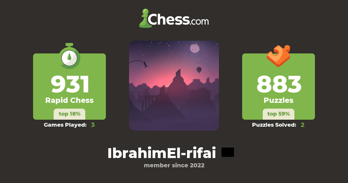 Ibrahim El-rifai (IbrahimEl-rifai) - Chess Profile - Chess.com