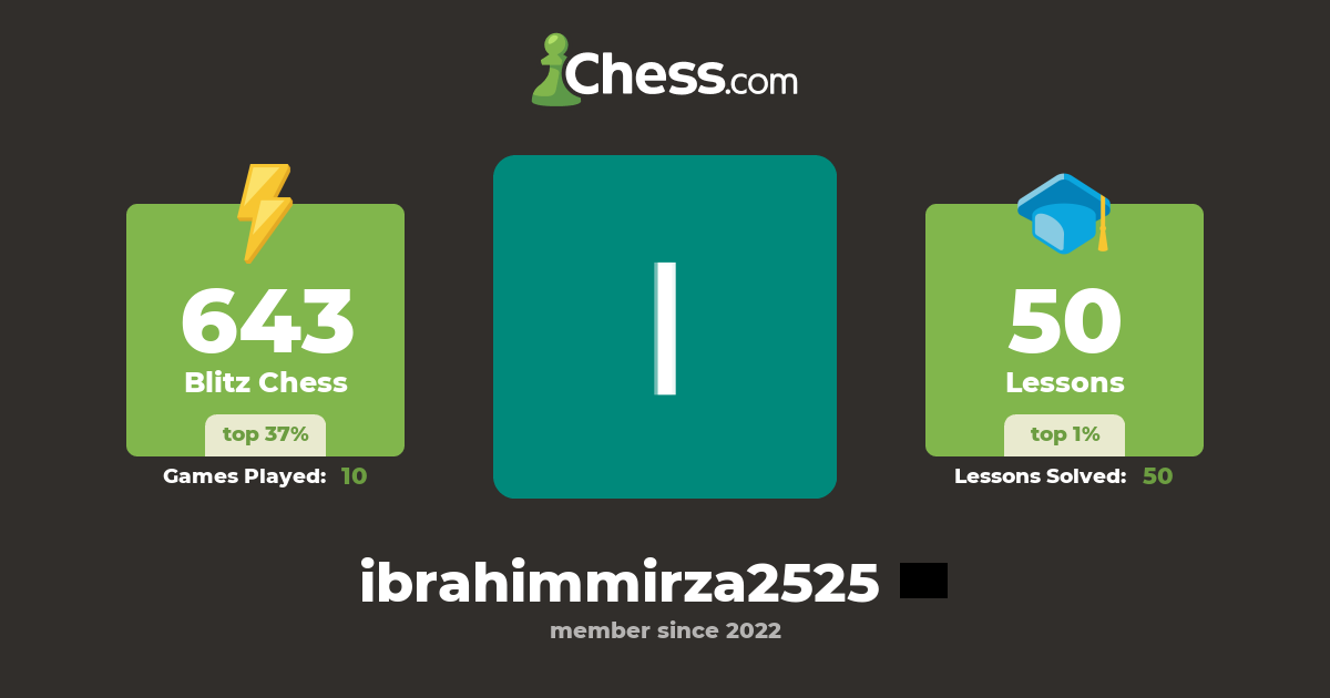 Ibrahim Mirza (ibrahimmirza2525) - Chess Profile - Chess.com