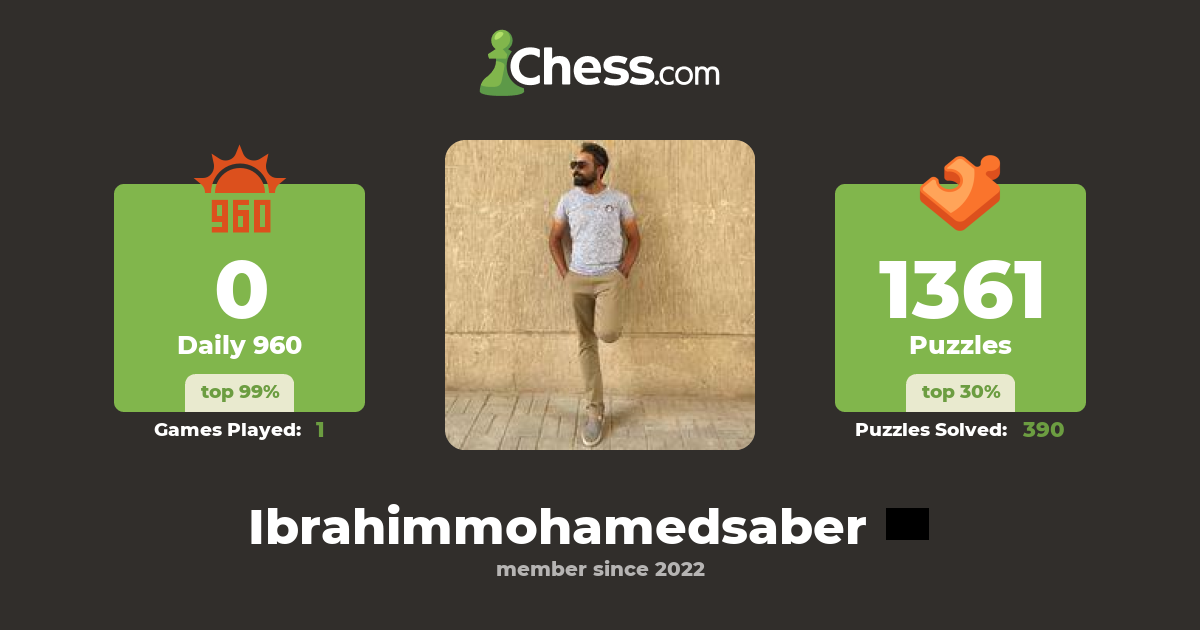 Ibrahimmohamedsaber - Chess Profile - Chess.com
