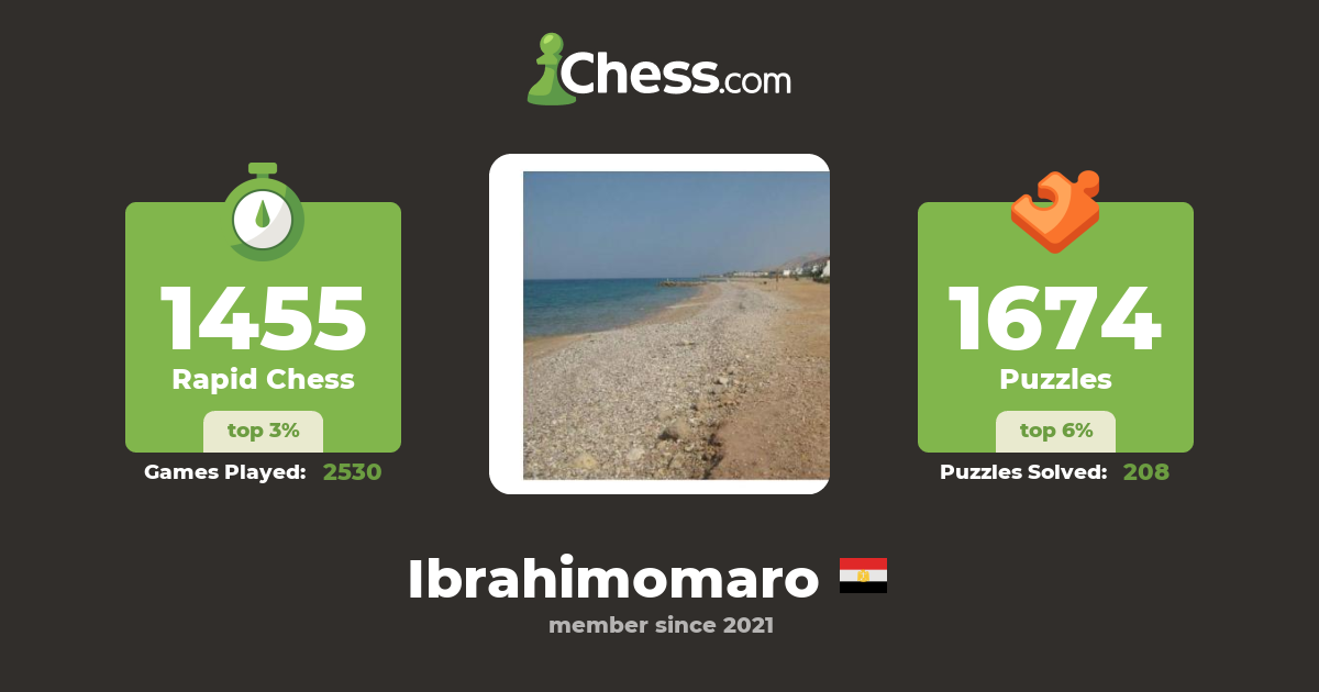 Ibrahim omar (Ibrahimomaro) - Chess Profile - Chess.com