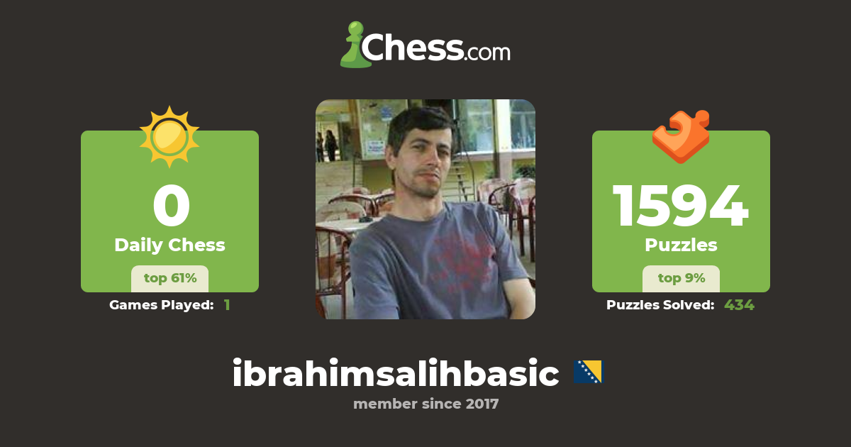 Ibrahim Salihbasic (ibrahimsalihbasic) - Chess Profile - Chess.com