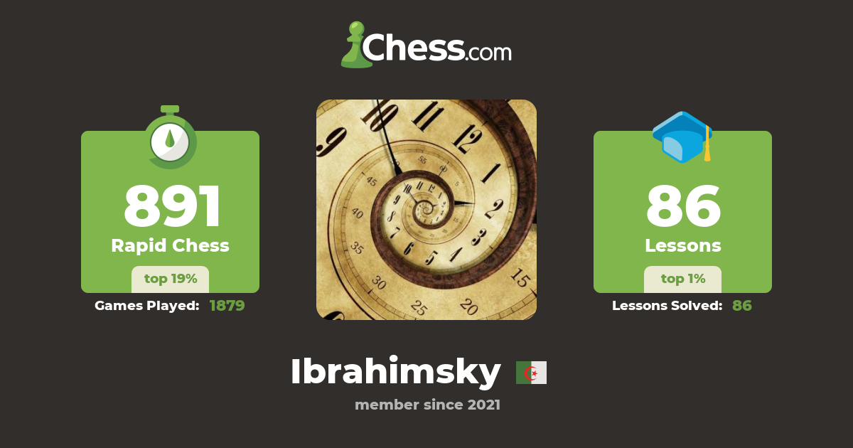 Ibrahim Houari (Ibrahimsky) - Chess Profile - Chess.com