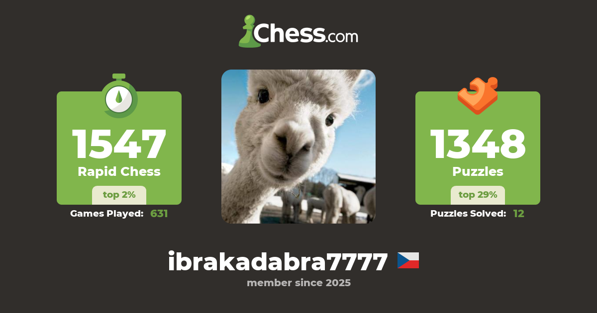 ibrakadabra7777 - Chess Profile - Chess.com