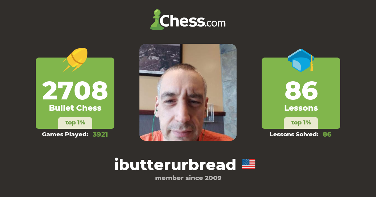 FM Nick Raptis (ibutterurbread) - Chess Profile - Chess.com