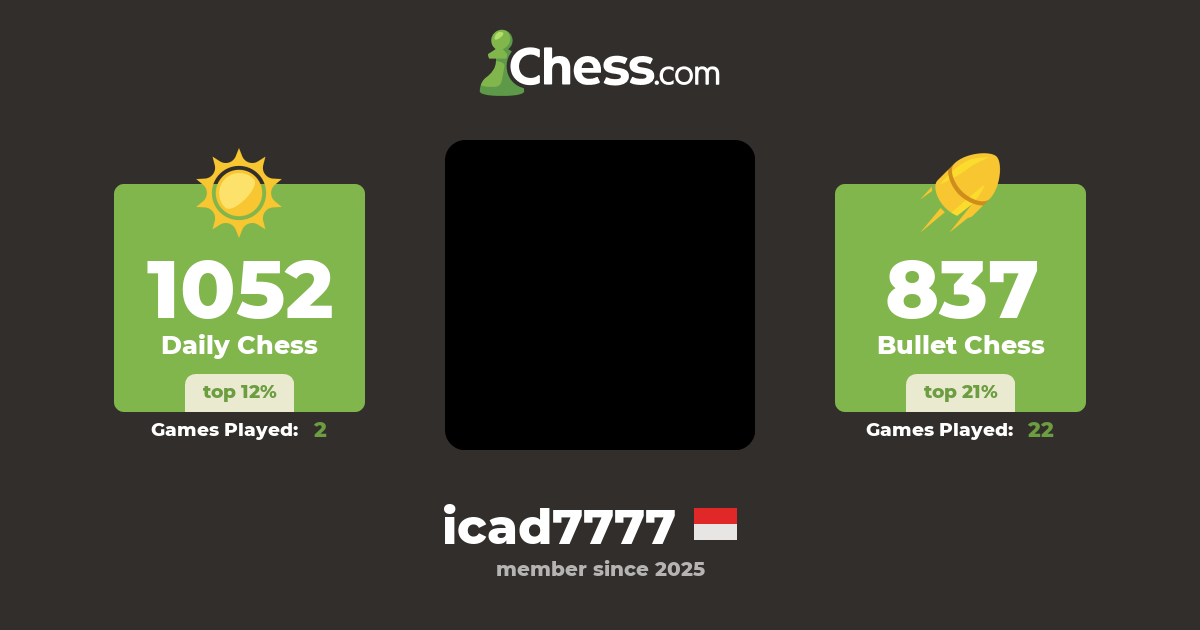 icad7777 - Chess Profile - Chess.com