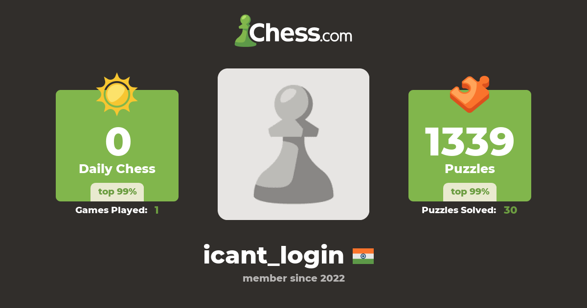 icant_login - Chess Profile - Chess.com