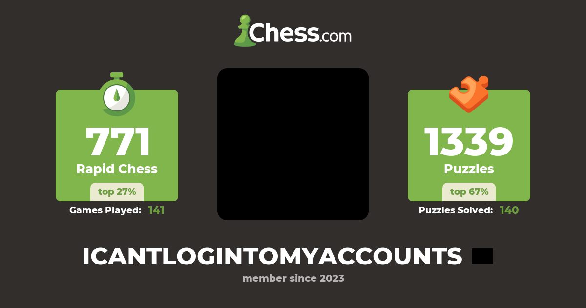 ICANTLOGINTOMYACCOUNTS - Chess Profile - Chess.com