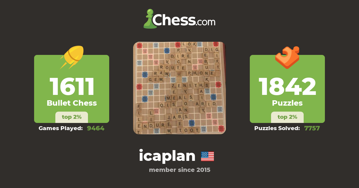 Ilan Caplan (icaplan) - Chess Profile - Chess.com