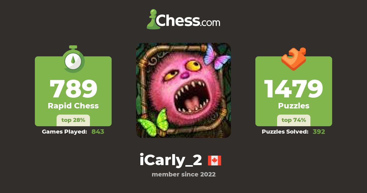 Antoine Brisson (iCarly_2) - Chess Profile - Chess.com