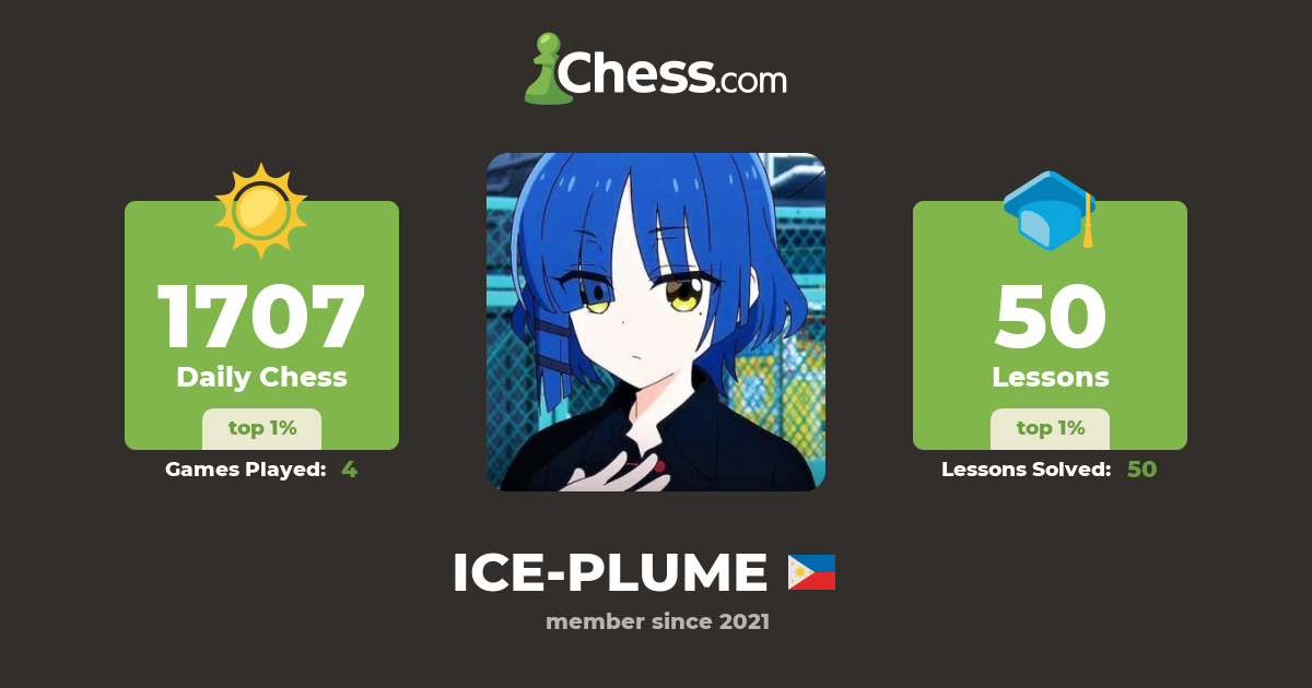 ICE-PLUME - Chess Profile - Chess.com