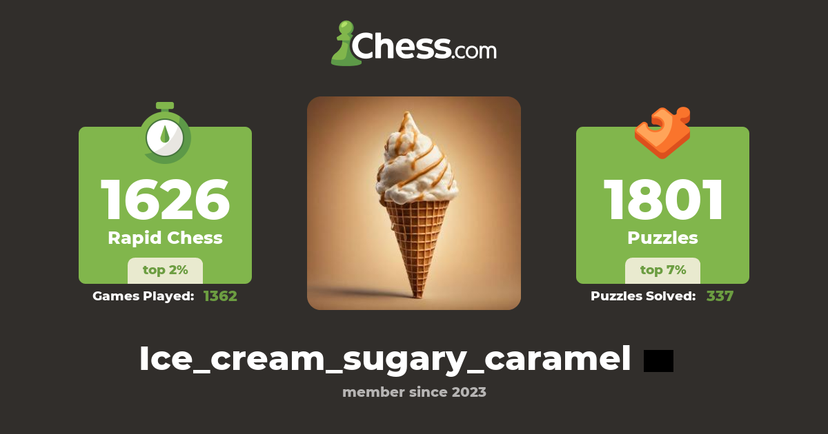 icecream sugary caramel (Ice_cream_sugary_caramel) - Chess Profile ...