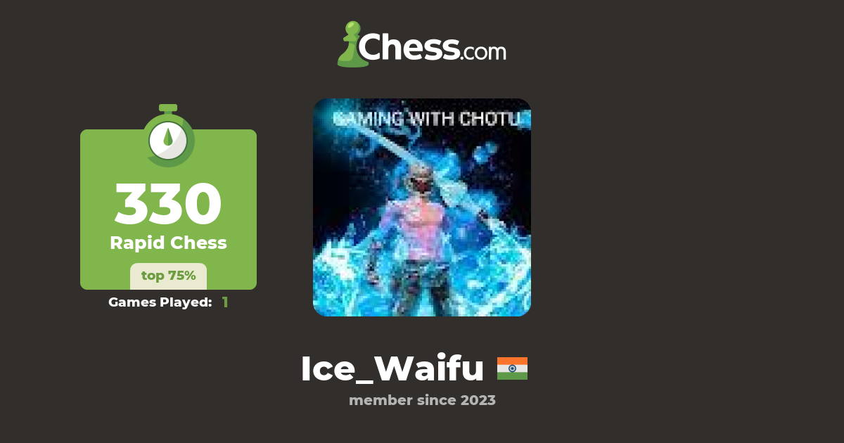 Gaming with chotu (Ice_Waifu) - Chess Profile - Chess.com