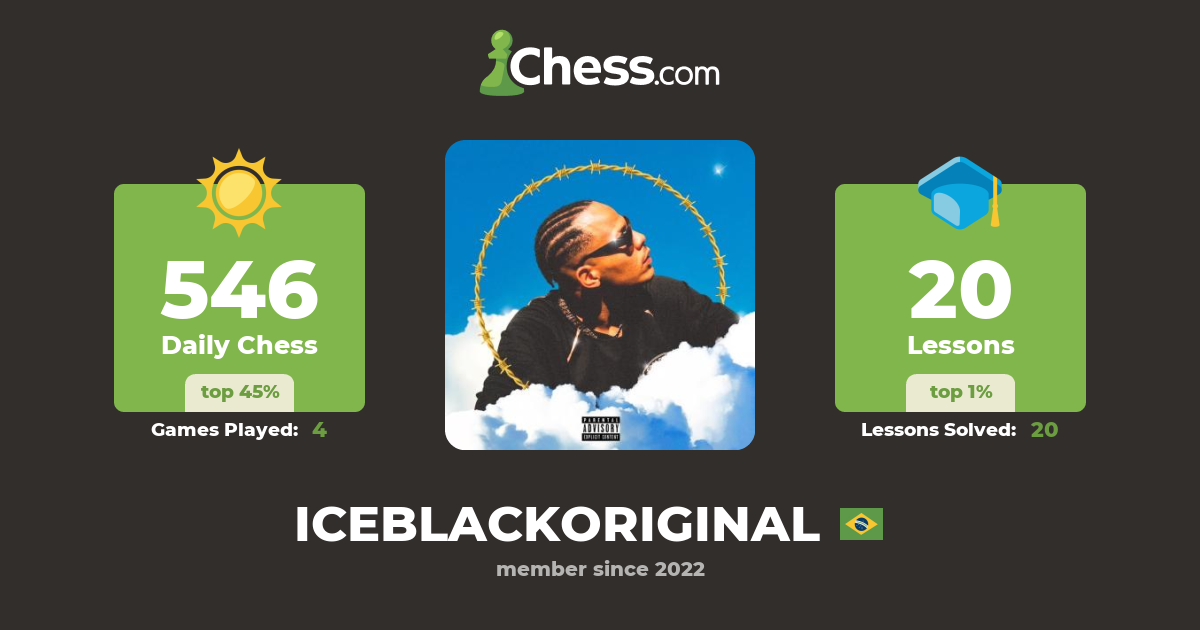Ice Black (ICEBLACKORIGINAL) - Chess Profile - Chess.com