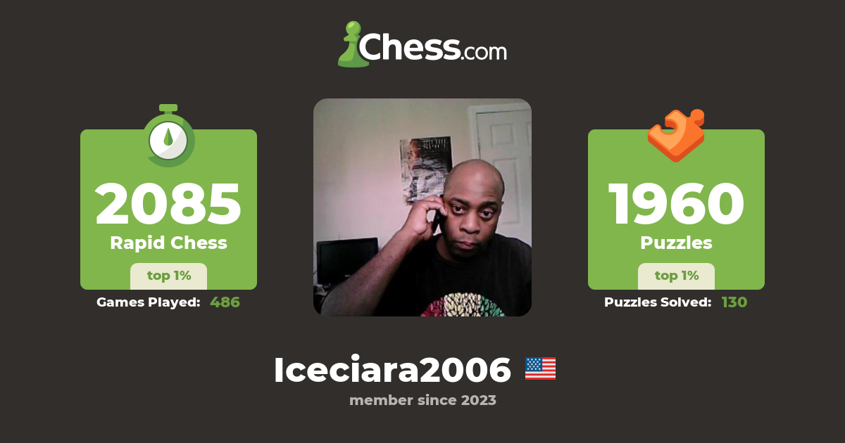 james calmes (Iceciara2006) - Chess Profile - Chess.com