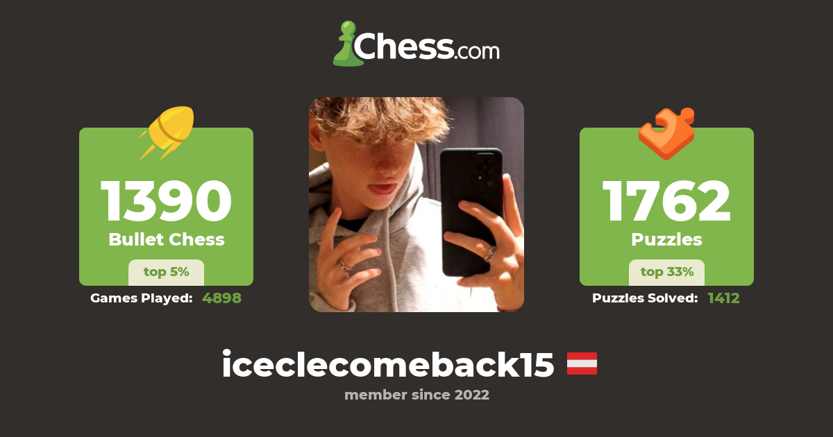 iceclecomeback15 - Chess Profile - Chess.com