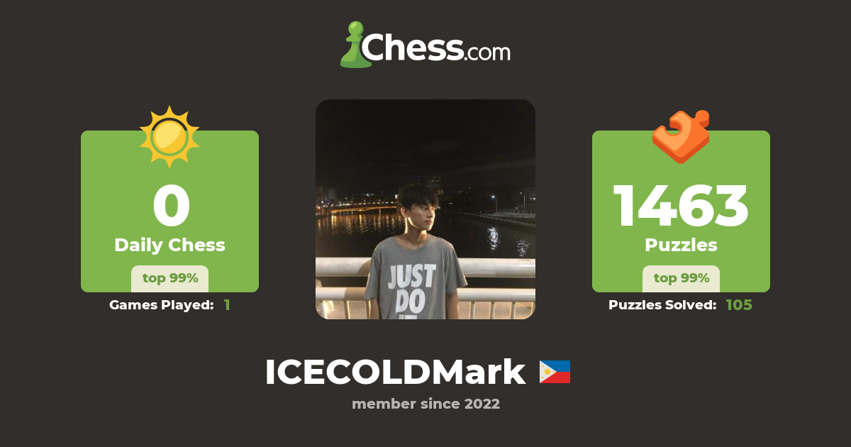 Mark luiz (ICECOLDMark) - Chess Profile - Chess.com