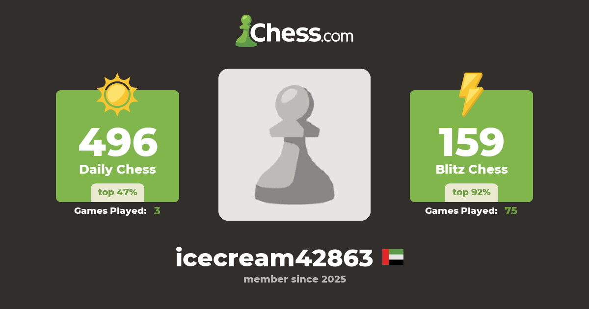 The craft Studio (icecream42863) - Chess Profile - Chess.com