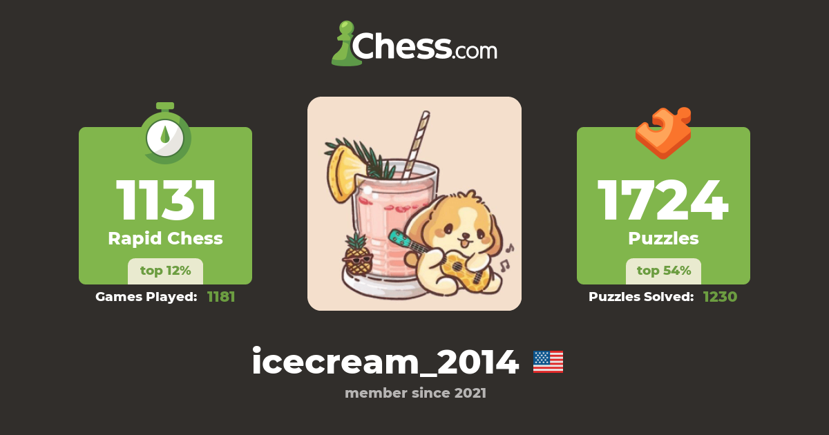 icecream_2014 - Chess Profile - Chess.com