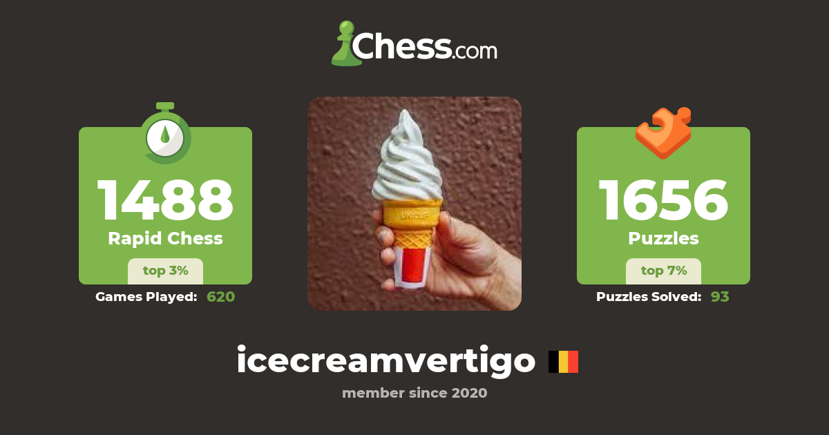 icecreamvertigo - Chess Profile - Chess.com