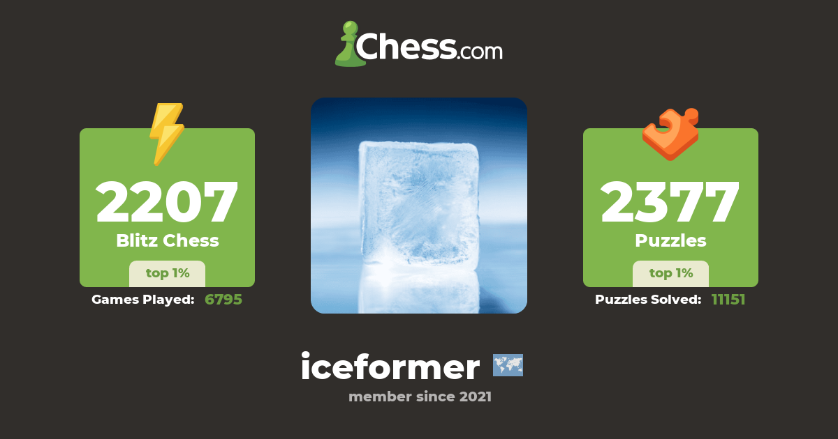 iceformer - Chess Profile - Chess.com
